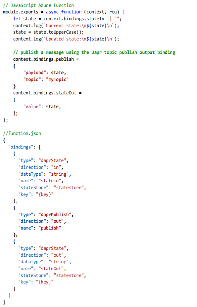 Announcing Azure Functions Extension For Dapr Microsoft Open Source Blog 7476